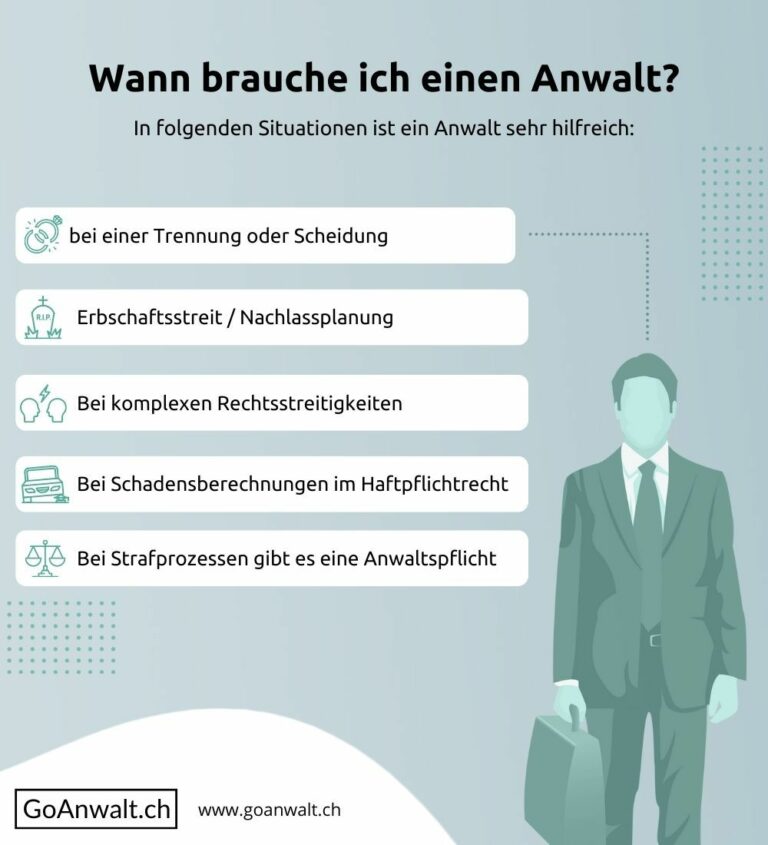 Wann brauche ich einen Anwalt? § Vorschriften & Beispiele